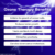 Ozone Inhibits Cancer Cell Growth - Breast Cancer Conqueror