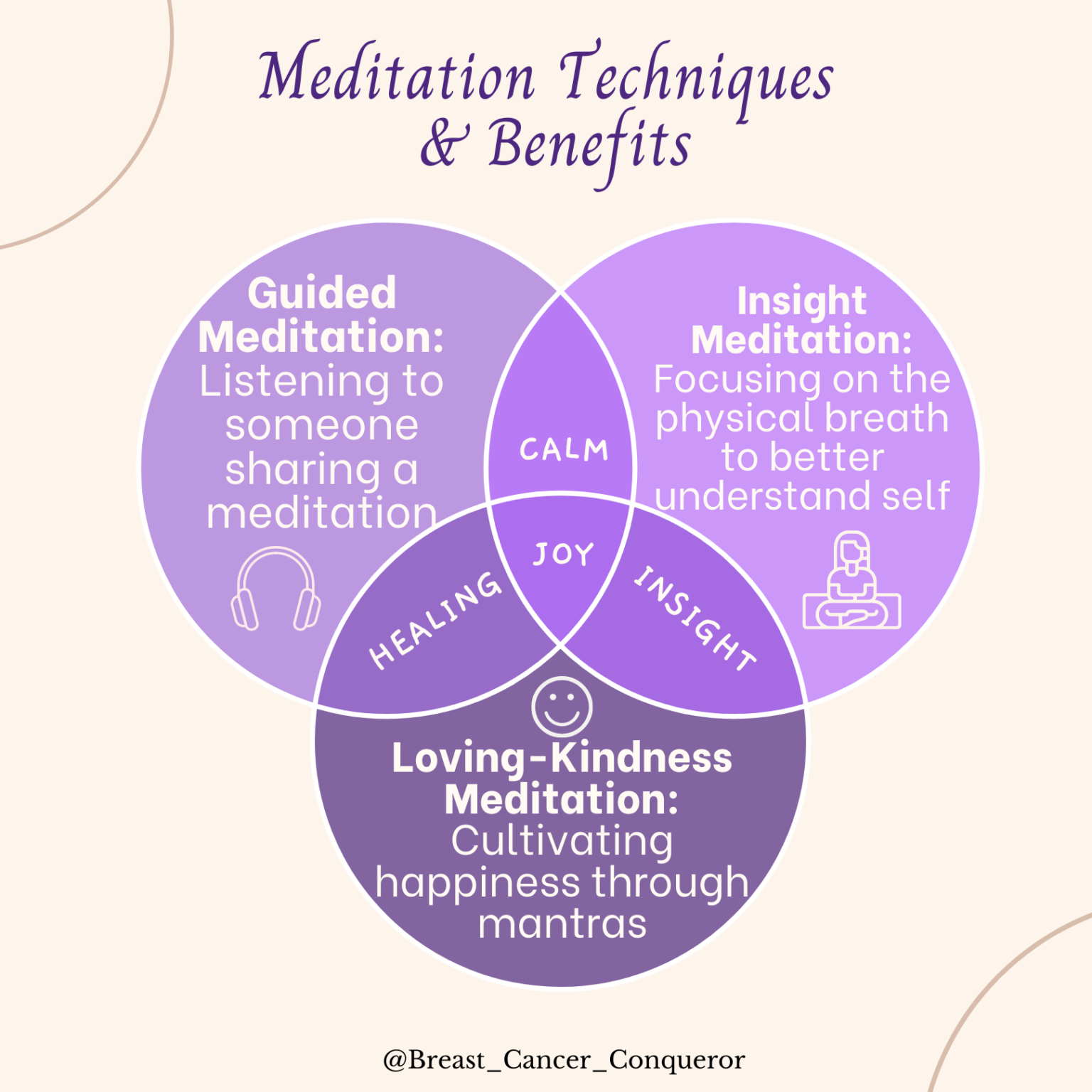 Meditation Tips & Techniques To Change Your Life