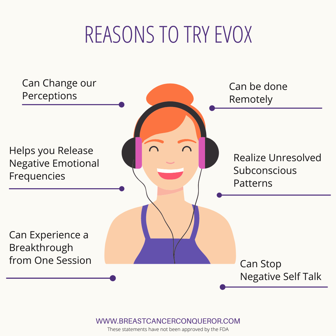 EVOX: Heal Negative Perceptions & Emotional Wounds