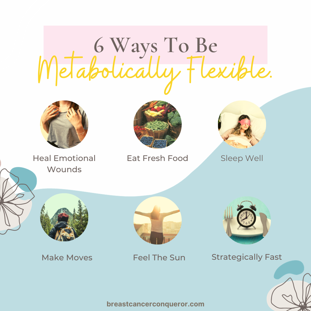 New Discovery: Metabolic Flexibility For Breast Cancer Healing - Breast ... New Discovery: Metabolic Flexibility For Breast Cancer Healing - Breast ...