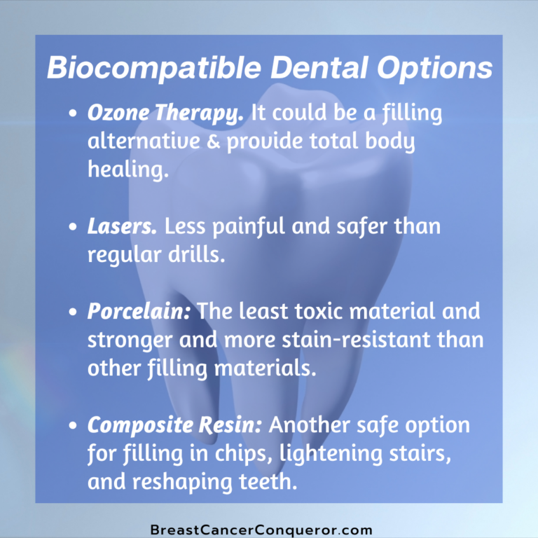Healthy Oral Health Equals Healthy Breast Health