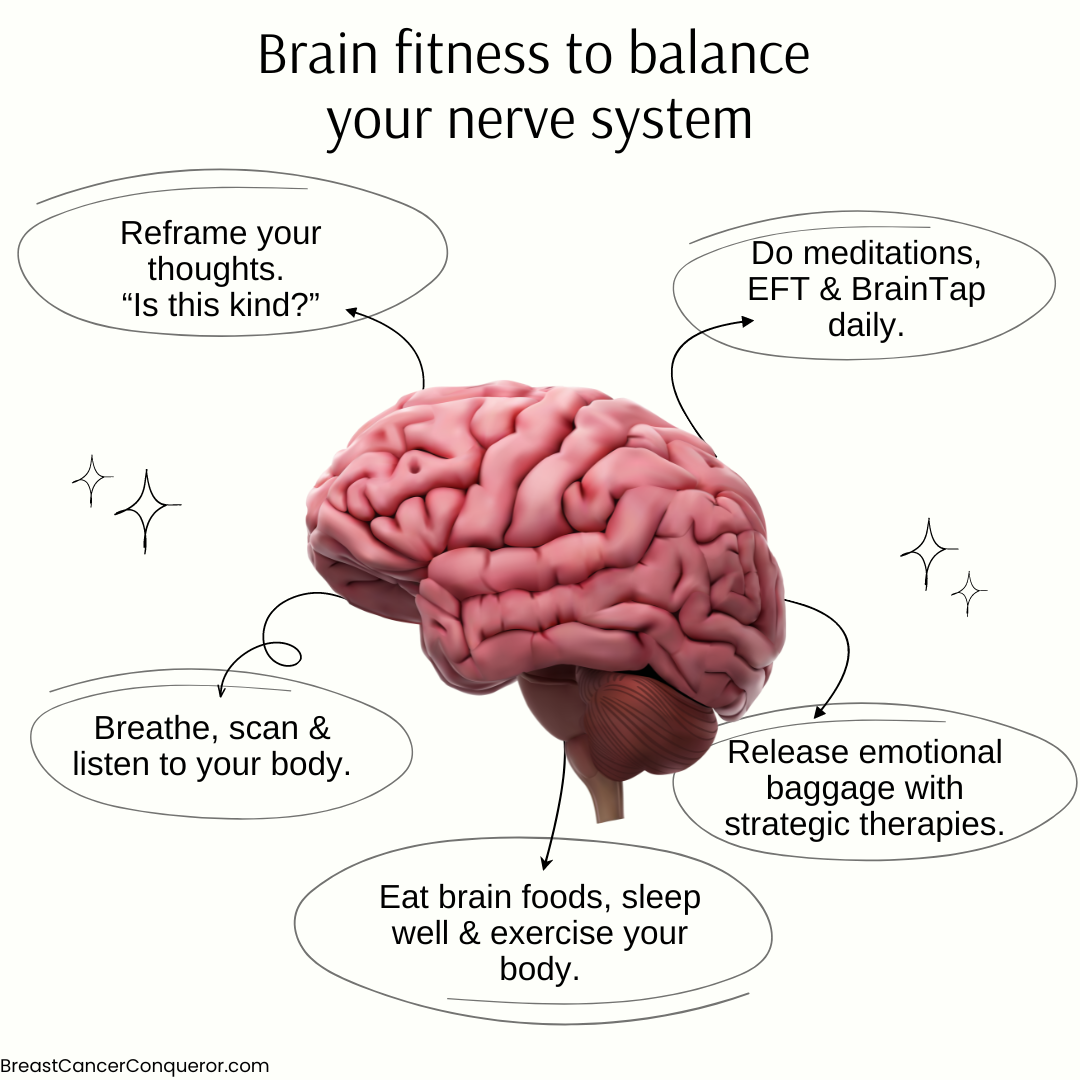 Learn How to Balance Your Nerve System for Breast Health - Breast ...